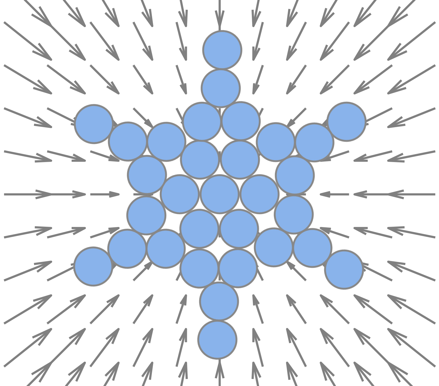 Publications – Soft Active Matter Lab