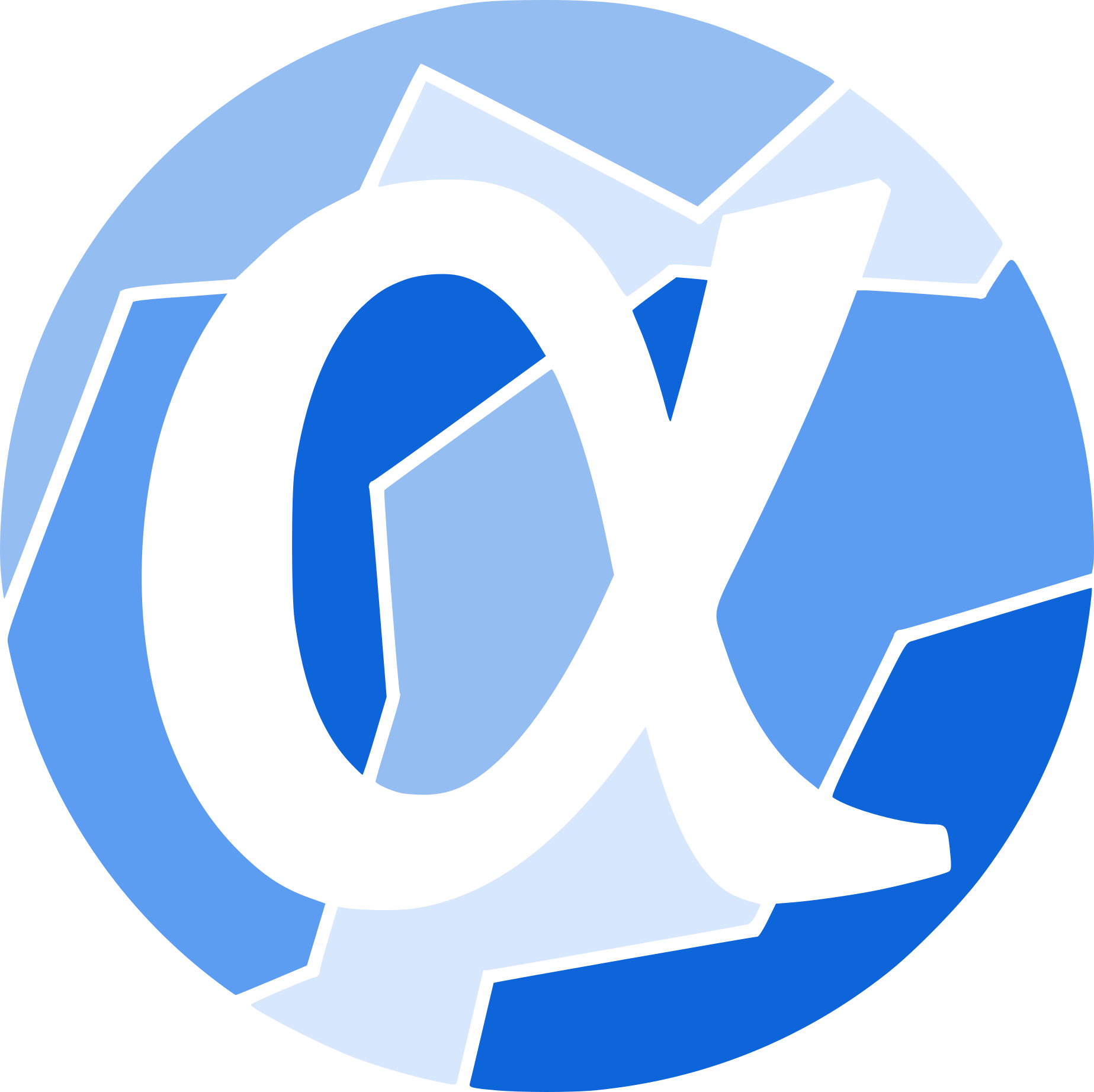 Soft Active Matter Lab